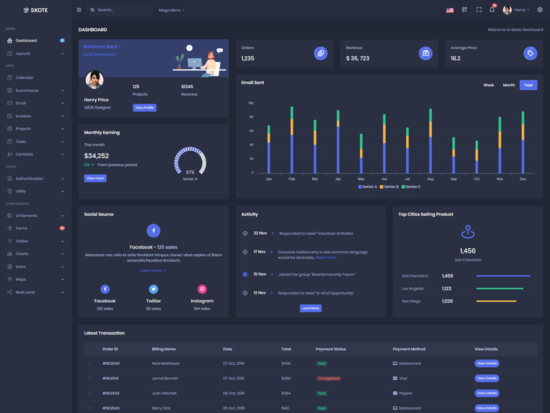 Home page | Admin Dashboard